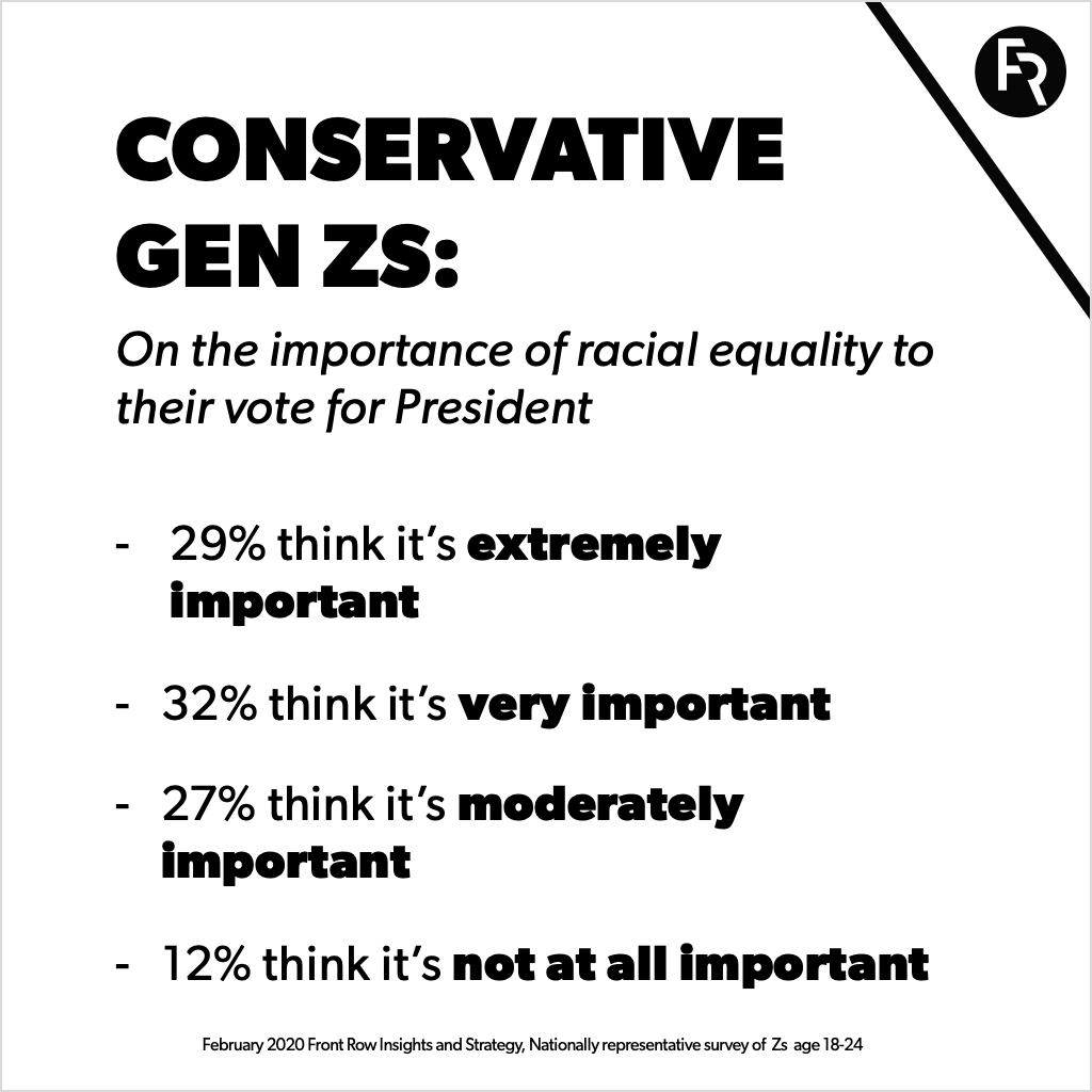 Front Row Insights Conservative Gen Zs on racial equality